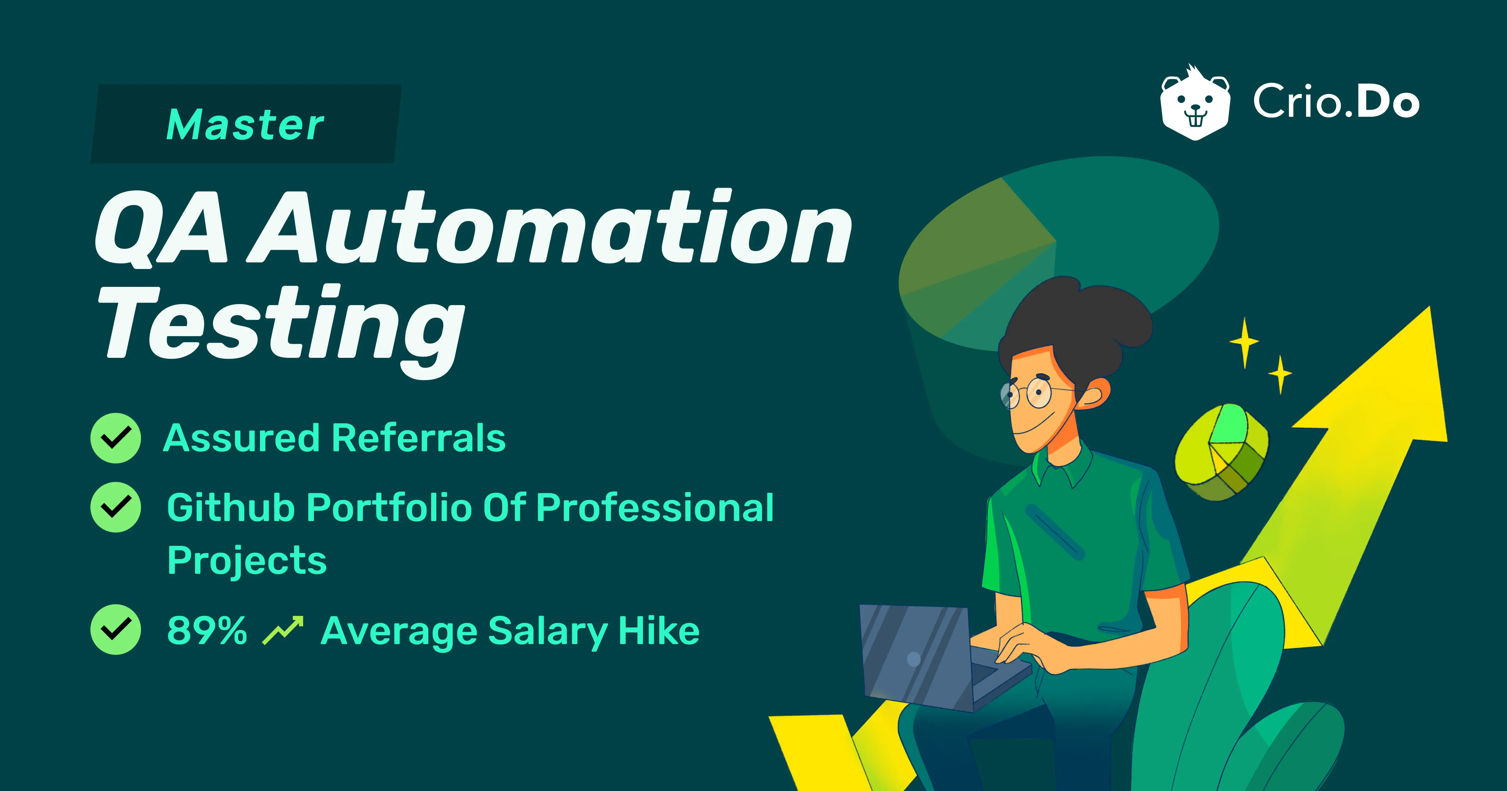Master Qa Automation Testing Fellowship Program In Qa Automation Sdet 1978