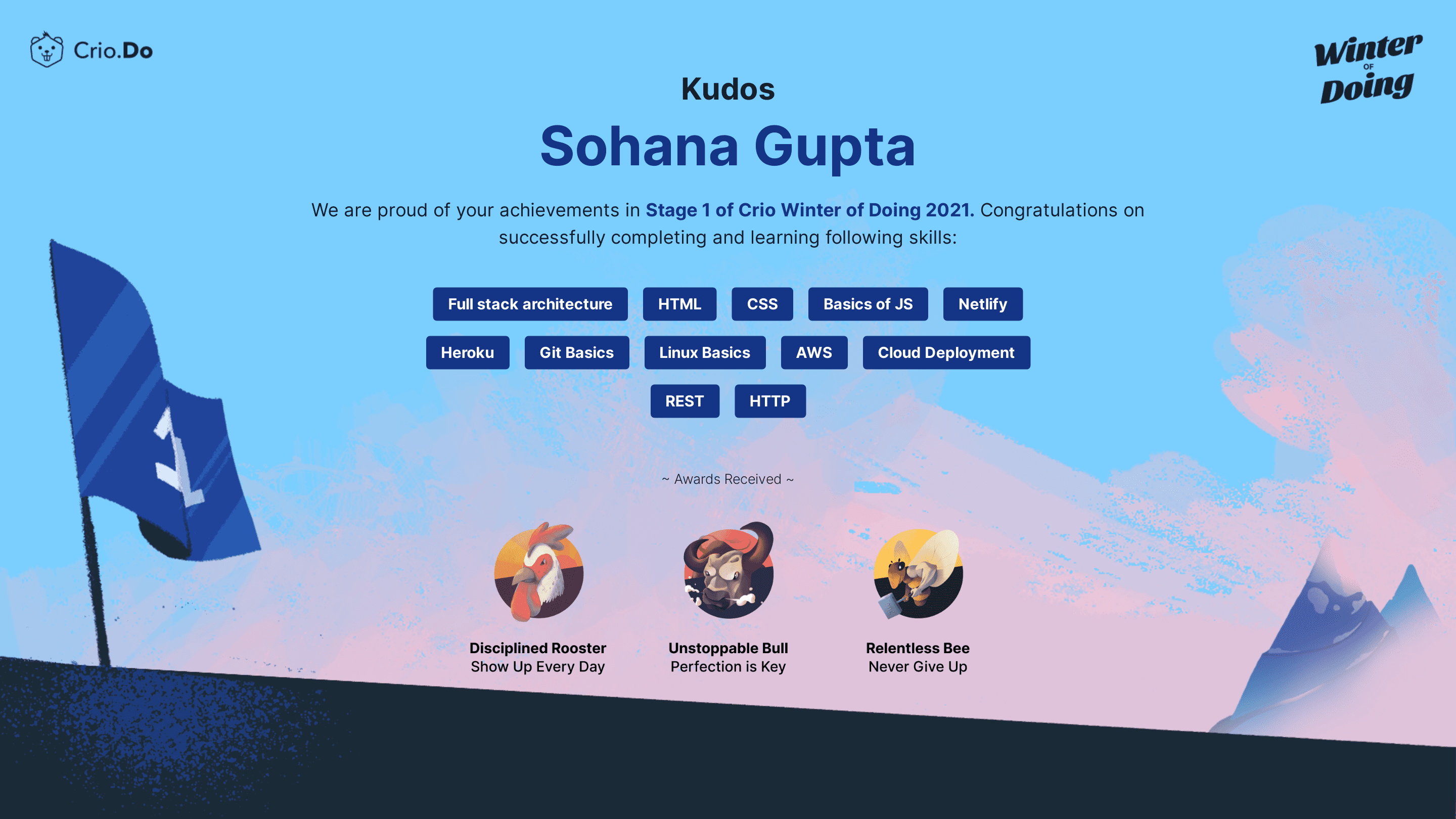 Sohana Gupta - Frontend Developer |Associate Software Engineer| React.js Developer | LinkedIn